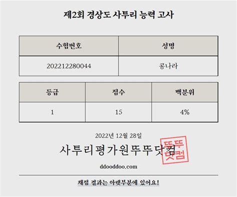 경상도 사투리 능력고사 테스트 정답과 풀이까지 네이버 블로그