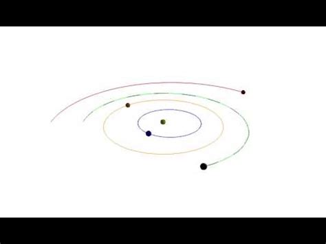 Python N Body Simulation YouTube