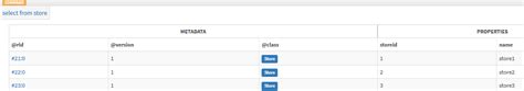 OrientDB ETL IllegalAccessError Exception Stack Overflow