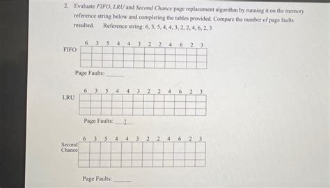 Solved Evaluate Fifo Lru And Second Chance Page Chegg