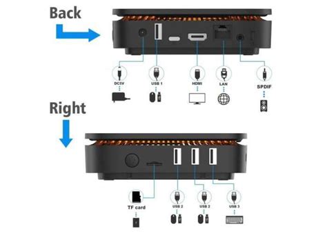 Acepc Ak Windows Mini Pc Unveiled From Geeky Gadgets