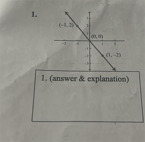 Solved Answer And Explanation Others