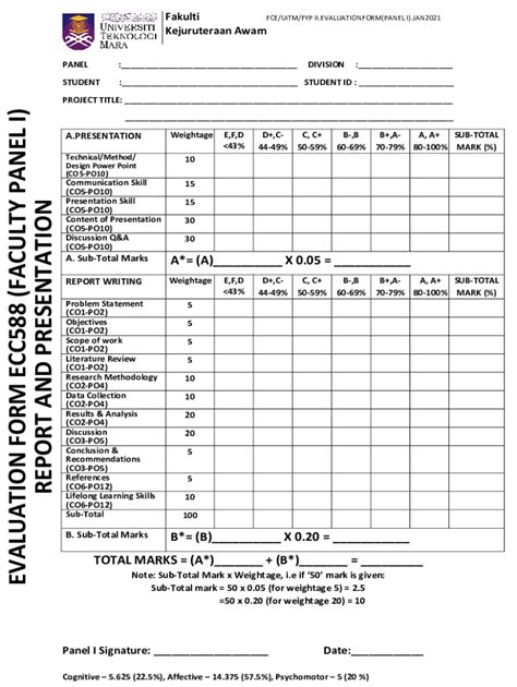 Fillable Online EVA LU ATIO N FORM ECC588 FACU LTY PA NEL II REPO