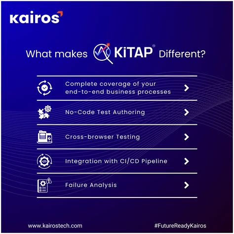 Top Challenges With Test Automation Kairos Technologies Pdf