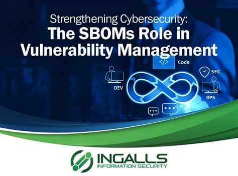 Jessica O On Linkedin Vulnerabilities Federal Sbom