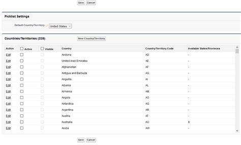 Salesforce Missing Organization Feature StateCountryPicklist Not