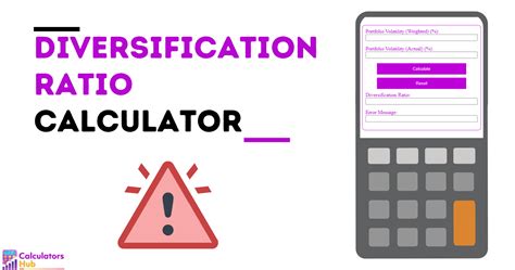 Diversification Ratio Calculator