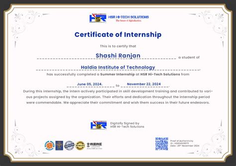 Webdevelopment Fullstackdeveloper Internship Learningjourney