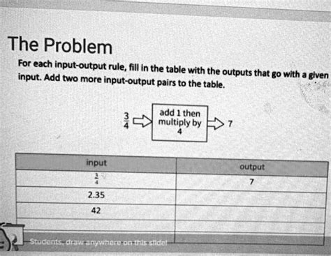 SOLVED: The Problem For each input-output rule; fill in the table with the input: Add two ...