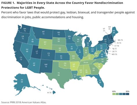Americans Show Broad Support For Lgbt Nondiscrimination Protections Prri