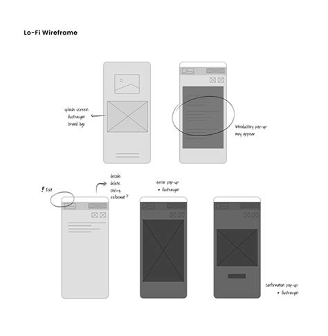 Codever Android Application Behance