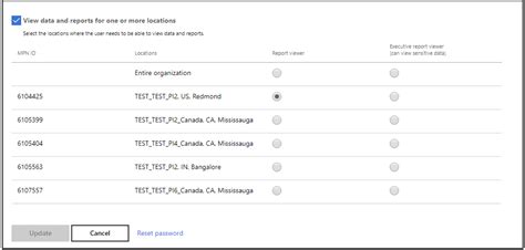 Cpp Role Based Access Partner Center Microsoft Learn
