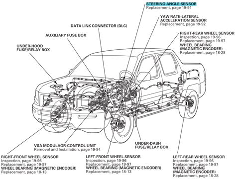 Steering Angle Sensor Location And Removal Auto Repair Technician Home