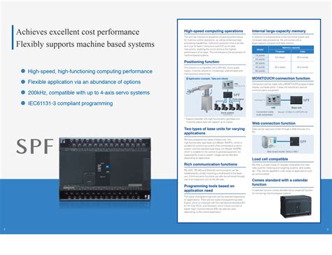 Fuji Plc Spf At ₹ 7000piece Fuji Plc In Ahmedabad Id 2855323250412