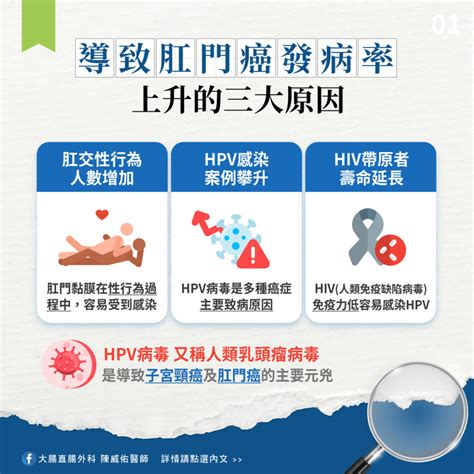 Hpv疫苗不是女性專屬！醫師曝「可預防肛門癌」 建議高風險族群施打