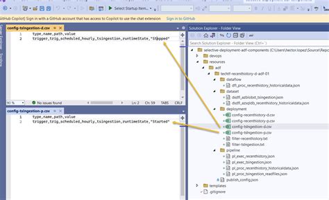 Automating Adfs Cicd With Selective Deployment Generation 2