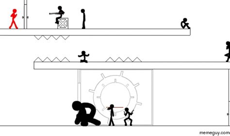 Realistic Obstacle Course Meme Guy