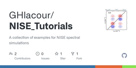 GitHub GHlacour NISE Tutorials A Collection Of Examples For NISE Spectral Simulations