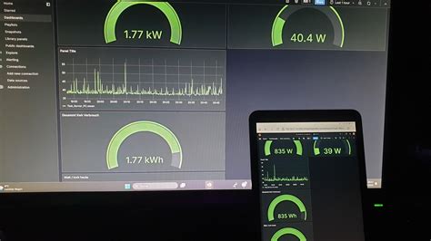 grafana show different values on a samsung android 8 1 0 tablet