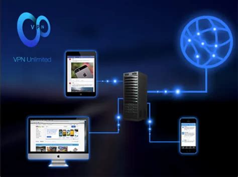 VPN Connectivity Solution In Hyderabad ID