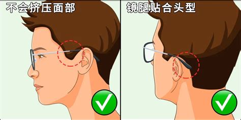 眼镜往下滑不是因为鼻梁低配眼镜必看的 3 点很多人都不知道 丁香医生