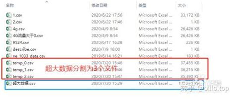 超大excel、csv、txt数据文件怎么分割？（直接分割为多个文件） 知乎