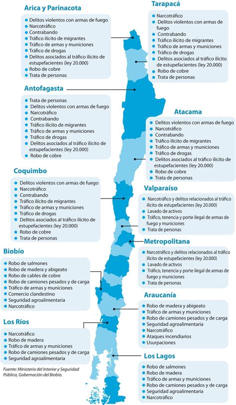 Mapa Cómo Opera El Crimen Organizado En 11 Regiones Del País Flanlate