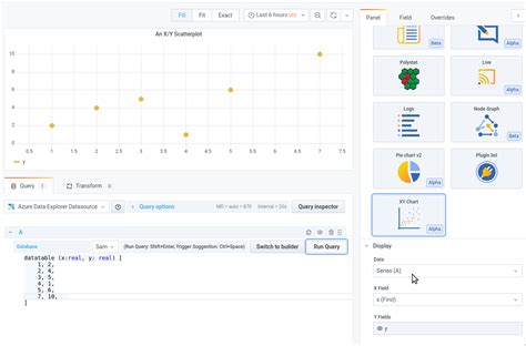Dashboard Scatter Plots In Grafana Stack Overflow