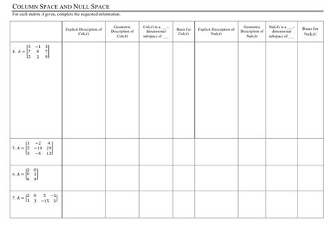 solved 5 complete the attached null space and column space