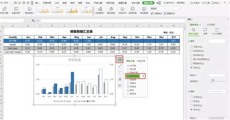 两年数据对比柱形图excel数据图形管理分析 —— 同比图weixin39662263的博客 Csdn博客