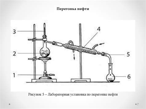 Применение наноуглеродных сорбентов для сорбции серы из нефтяных ...