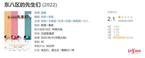 评分仅21分张翰新剧《东八区的先生们》下架， 剧中扯胸带、“咸猪手”镜头引发如潮差评 新闻频道 和讯网