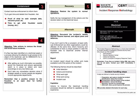 Irm 8 Blackmail Pdf