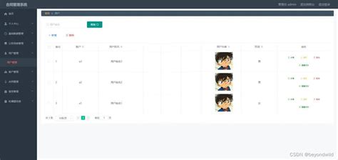 java项目 合同管理系统 java springboot mybaits vue elementui mysql 电子合同系统预览