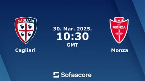 Cagliari Vs Monza Live Score H2h And Lineups Sofascore