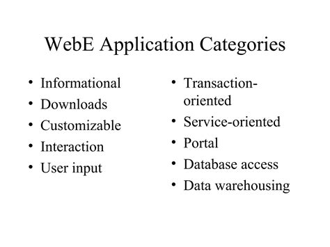 Ppt Tapan Nayak Computer Science Ppt