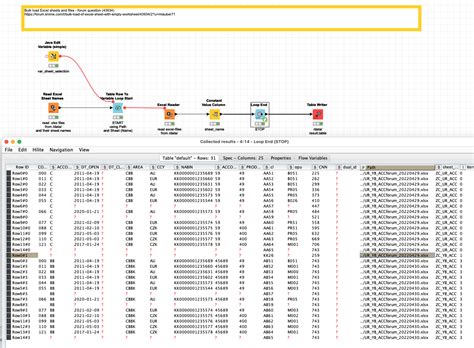 Bulk Load Of Excel Sheet With Empty Worksheet Knime Analytics