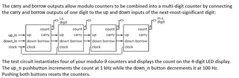 Provide Modulo Counter Verilog Code For Two Chegg
