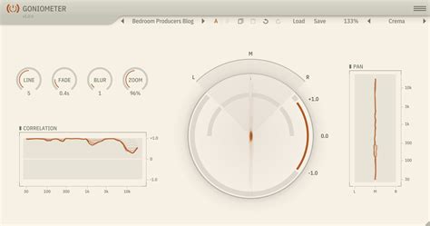 Toneboosters Release Free Tb Goniometer Plugin Bedroom Producers Blog