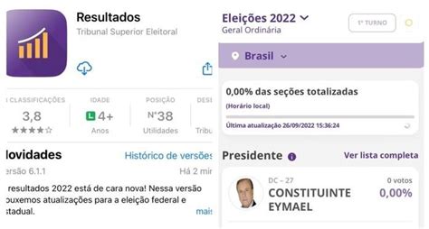 Eleitores Poderão Acompanhar Apuração Dos Votos Diretamente Através De