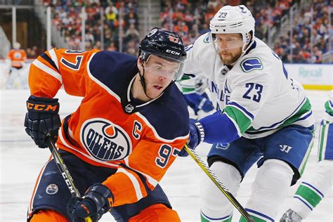 Connor Mcdavid Wins His Second Art Ross Trophy The Copper And Blue