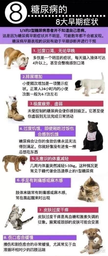 糖尿病8大早期症状，不容忽视！ 知乎