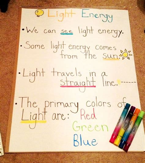 Pin By Audrey Bartels On Science Health Pinterest Science Anchor Charts First Grade Science