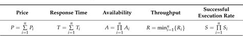 table 1 from dynamic service selection based on adaptive global qos