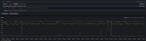Grafana Tempo Release Vparquet Streaming Endpoints And More