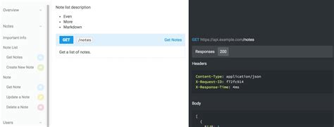 Api