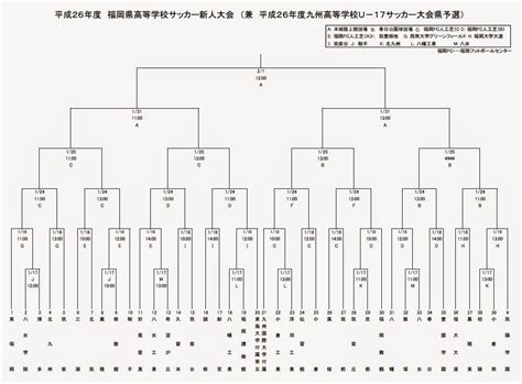 新着情報｜tokai Fukuoka Football Club 【福岡県高等学校新人サッカー大会】組合せ