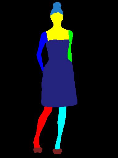 Train Dataset Structure · Issue 14 · Gogoduck912 Self Correction Human Parsing · Github