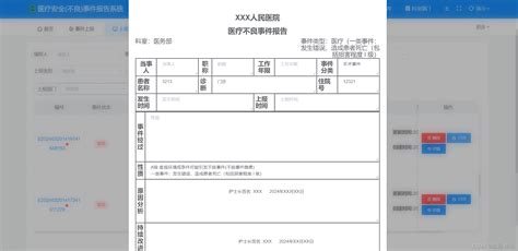 采用php开发的一套（项目源码）医疗安全（不良）事件报告系统源码：统计分析，持续整改，完成闭环管理医院不良事件报告系统 Csdn博客