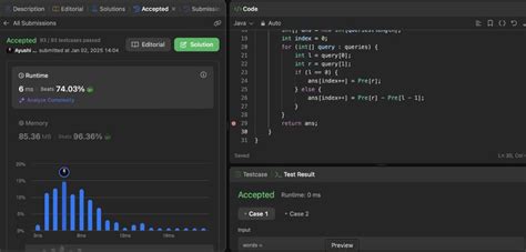 Ayushi On Linkedin Drgviswanathan 100daysofcode Leetcode